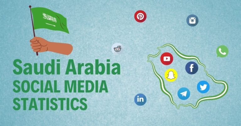 Saudi Arabia Social Media Statistics 2025 | Most Popular Platforms ...