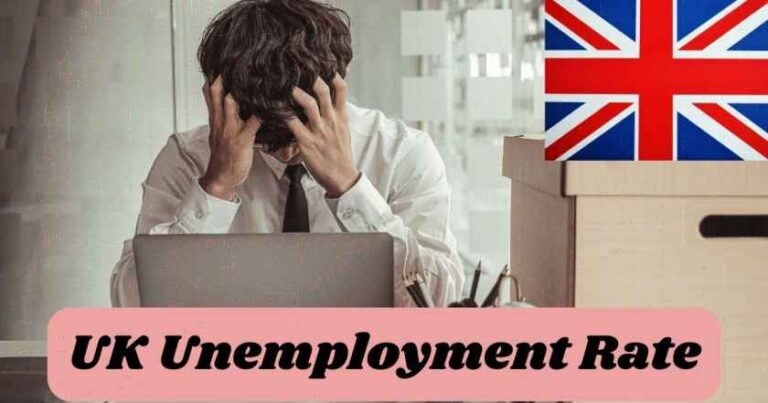 UK Unemployment Rate 2025 | UK Jobless Rate Statistics – The Global ...
