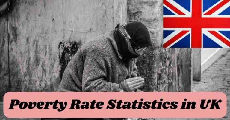 Poverty Rate in UK 2025 | Child Poverty in UK – The Global Statistics