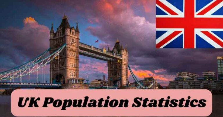 UK Population 2025 | UK Demographics | Age & Religion Population – The ...