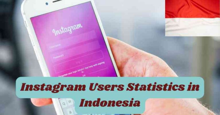 Instagram Users Statistics in Indonesia 2025 | Insta Active Users – The ...