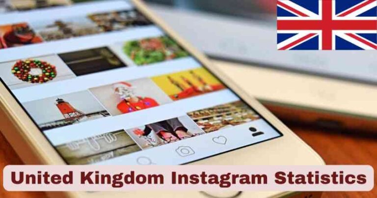 TikTok Global Users Statistics 2025 | TikTok Demographics – The Global ...