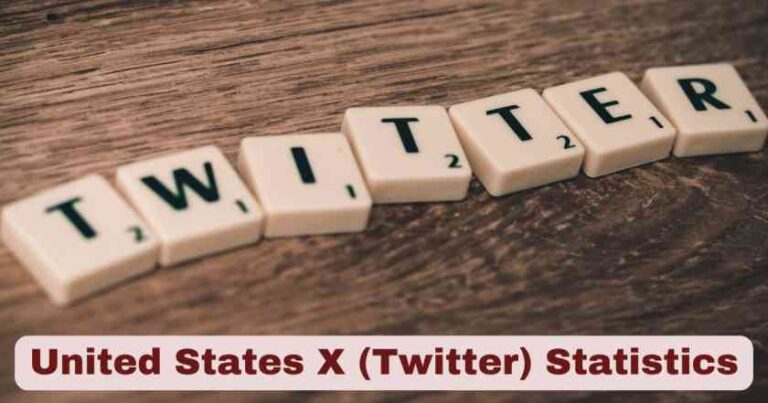 Labor Workforce Participation Rate in the U.S 2025 | Stats & Facts ...
