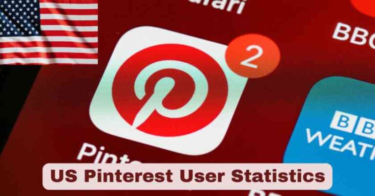 US Pinterest Statistics 2025 | Pinterest Active Users – The Global ...