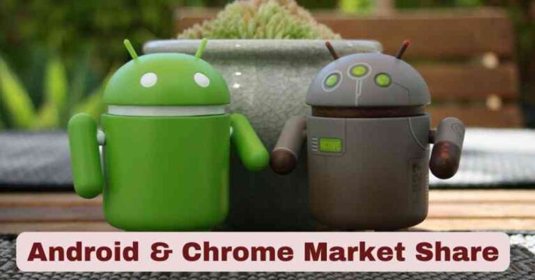 Android Market Share 2025 | Chrome Browser Usage Statistics – The ...