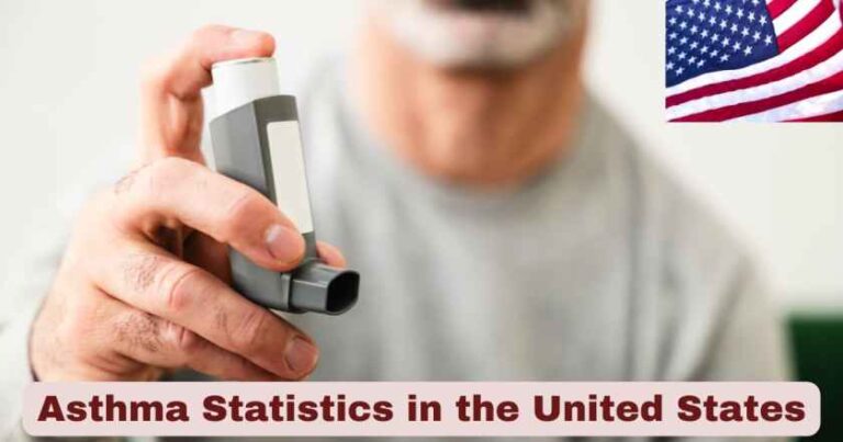 Asthma Statistics in the United States 2025 – The Global Statistics