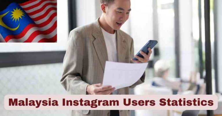 Instagram Global Users Statistics 2026 | Instagram Demographics – The ...