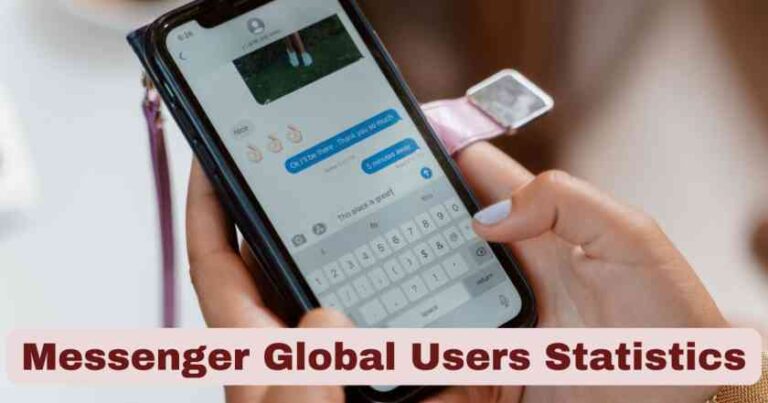 Messenger Global Users Statistics 2025 | Messenger Demographics – The ...