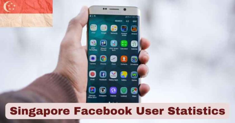 Retail Sales Statistics in the US 2025 | Facts about Retail Sales – The ...