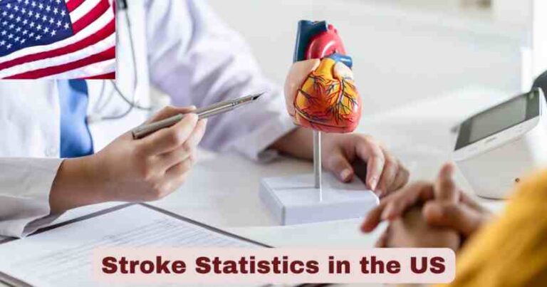 Stroke Statistics in the US 2025 | Mortality Rate – The Global Statistics
