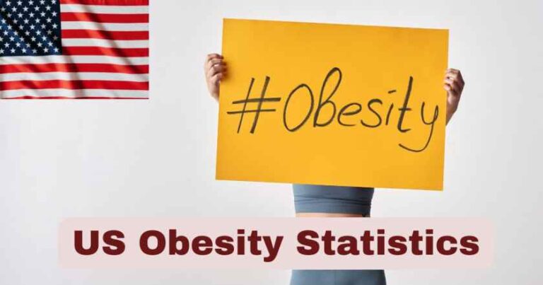 US Obesity Statistics 2025 | Highest & Lowest Obesity Rates by State ...