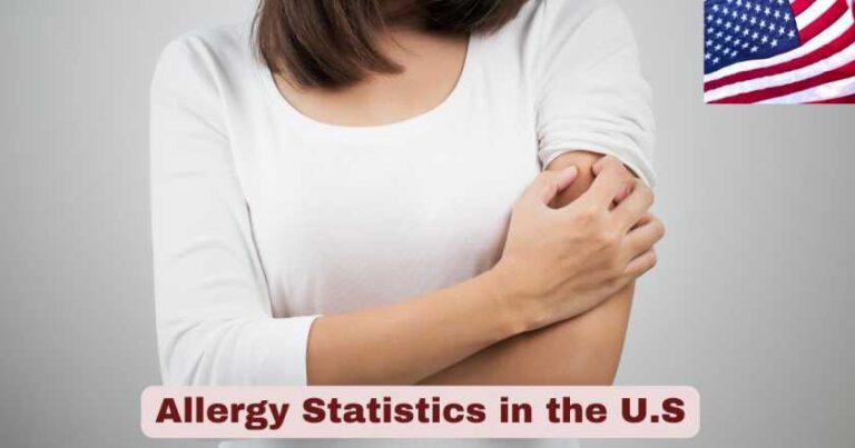 Allergy Statistics in the U.S. 2025 | Allergy Facts – The Global Statistics
