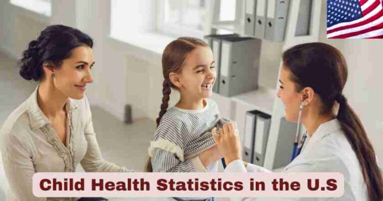 Childhood Mental Health Statistics in the U.S. 2025 – The Global Statistics