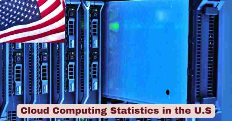 Cloud Computing Statistics in US 2025 | Facts about Cloud Computing ...