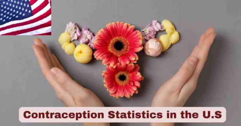 Contraception Statistics in the U.S. 2025 | Facts About Contraception ...