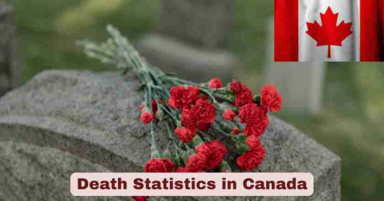 Death Statistics in Canada 2025 | Mortality Facts – The Global Statistics