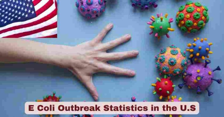 E Coli Outbreak Statistics in the U.S. 2025 | Romaine Lettuce E. Coli ...