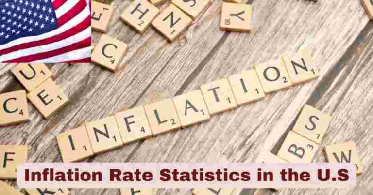 U.S Inflation Statistics 2025 | Inflation Rate – The Global Statistics