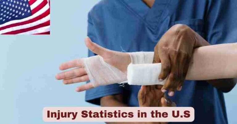 Injury Statistics in the U.S. 2025 | Injury Facts – The Global Statistics