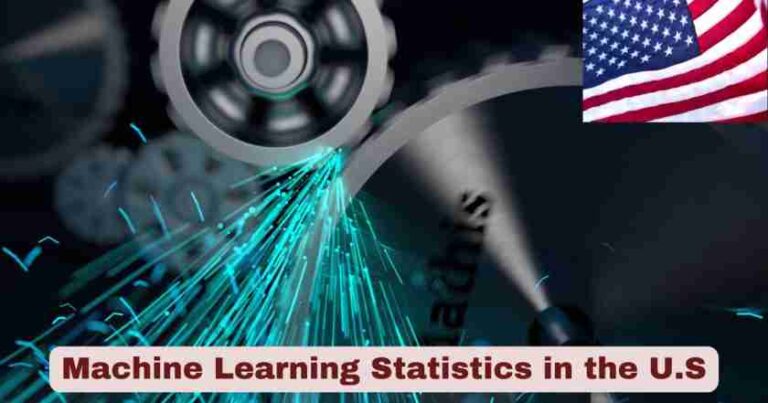 Machine Learning Statistics in the U.S 2025 | Facts about Machine ...