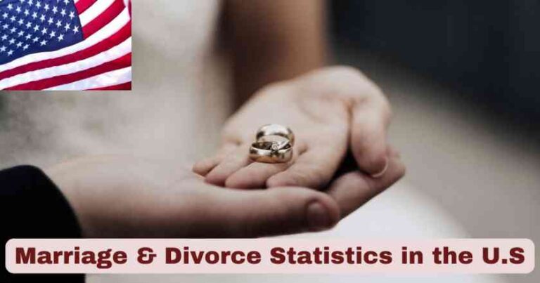 Marriage & Divorce Statistics in the U.S. 2025 – The Global Statistics