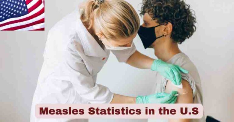 Measles Statistics in the U.S. 2025 | Facts About Measles – The Global ...