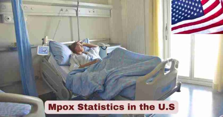 Mpox Statistics in the U.S. 2025 | Monkeypox Facts – The Global Statistics