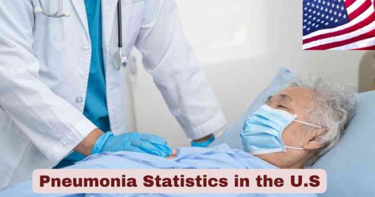 Google Statistics 2025 | Google Interesting Facts – The Global Statistics