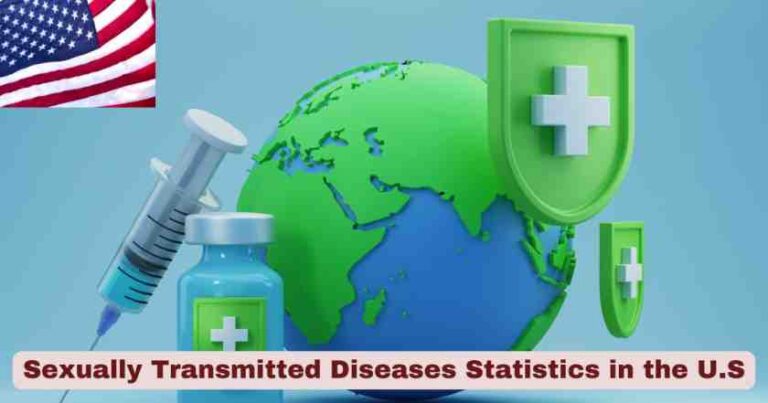 Sexually Transmitted Diseases Statistics in the U.S. 2025 | STD Facts ...