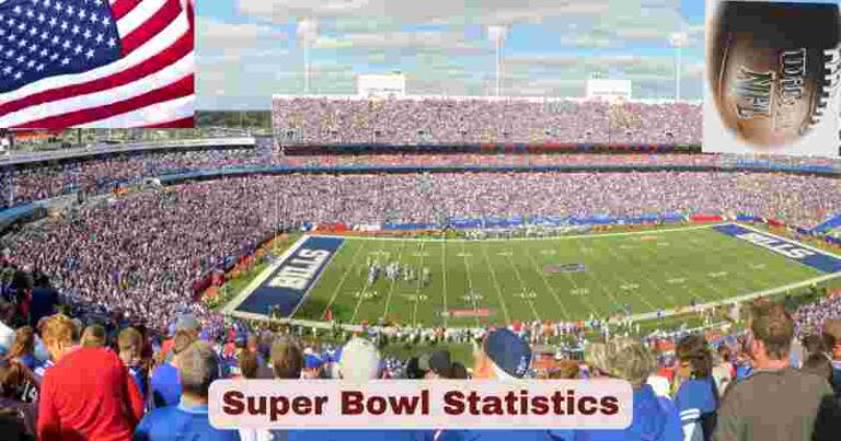 Super Bowl Statistics 2025 | Game Stats & Facts – The Global Statistics