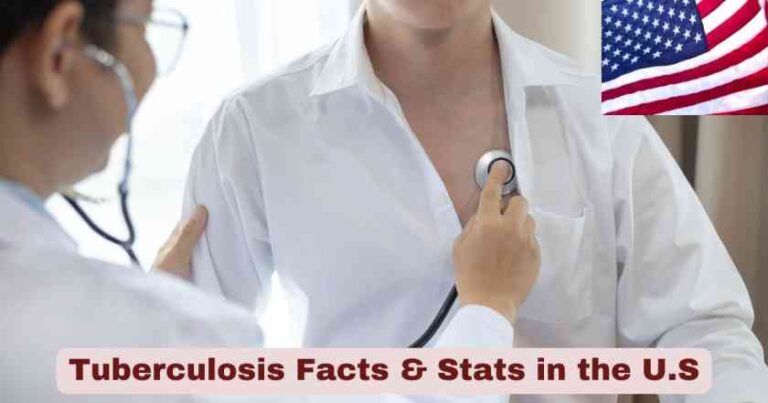 Tuberculosis Facts in the U.S. 2025 | TB Stats – The Global Statistics