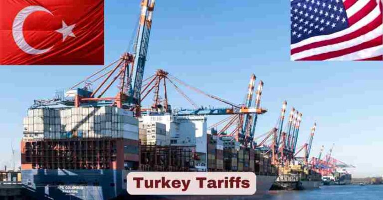 France Tariffs 2025 | US Tariffs on France – The Global Statistics