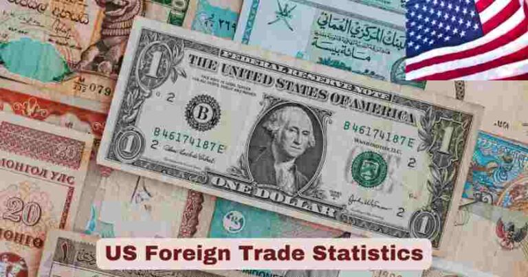 US Export Tariff in 2025 | Tariff Stats By Country – The Global Statistics