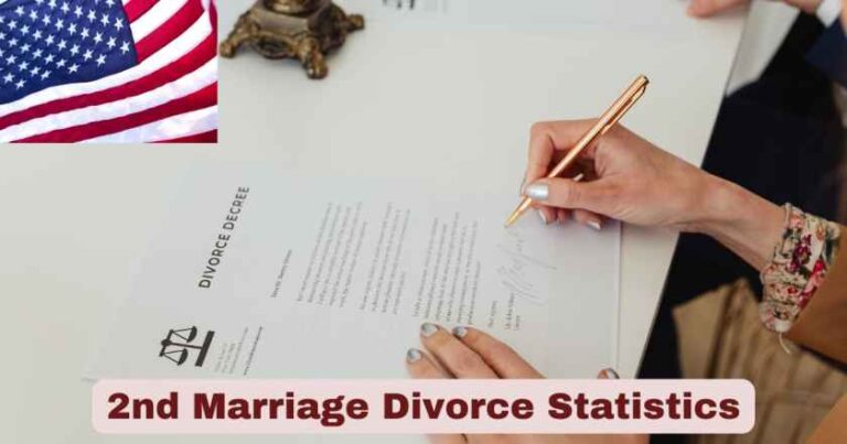 2nd Marriage Divorce Statistics 2025 | Facts about 2nd Marriage Divorce ...
