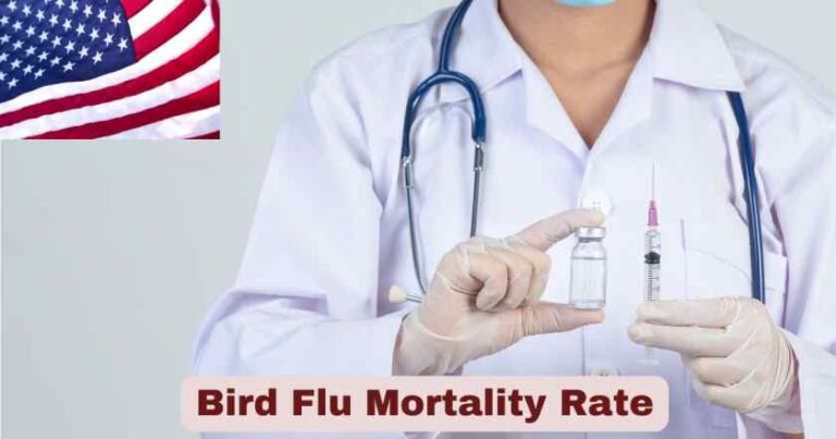 Bird Flu Mortality Rate 2025 | Statistics & Facts – The Global Statistics
