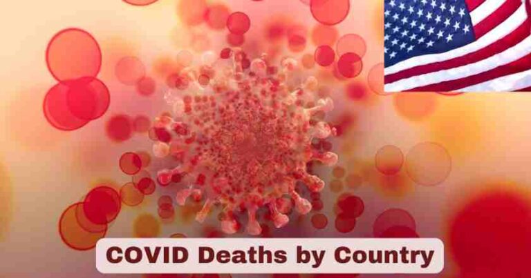 COVID Deaths by Country 2025 | Global Stats & Facts about COVID ...