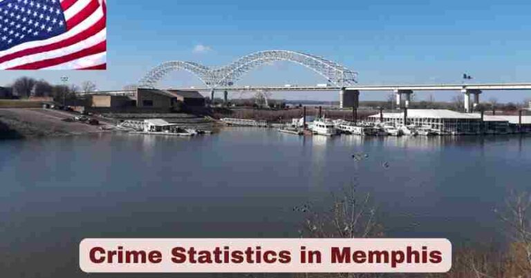 Crime Statistics in Memphis 2025 | Facts About Memphis Crimes – The ...