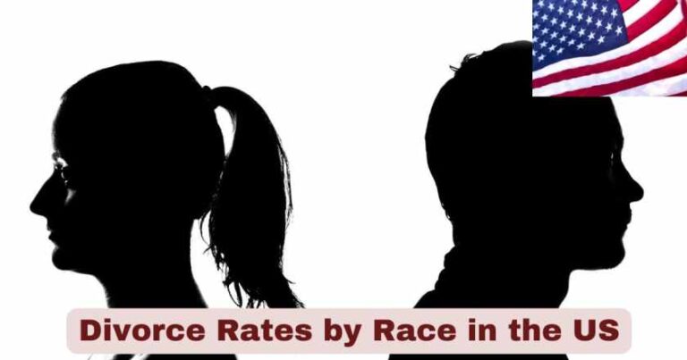 Divorce Rates by Race in the US 2025 | Statistics & Facts – The Global ...