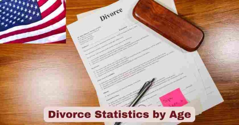 Divorce Statistics by Age 2025 | Facts about Divorce by Age – The ...