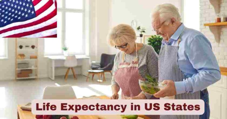 Life Expectancy in US States 2025 | Stats & Facts – The Global Statistics