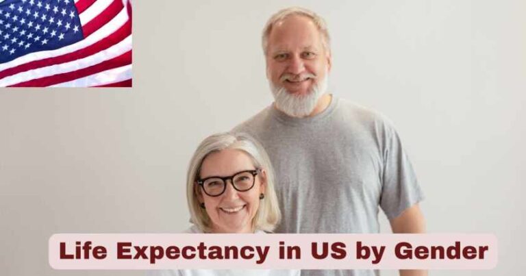 Life Expectancy in US by Gender 2025 | Stats & Facts – The Global ...
