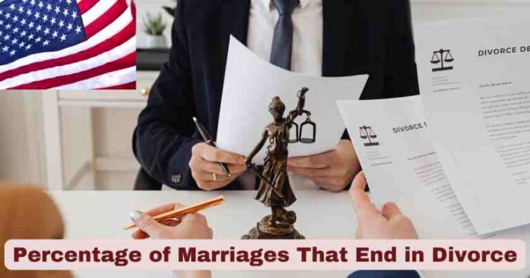 Percentage of Marriages That End in Divorce 2025 | Stats & Facts – The ...