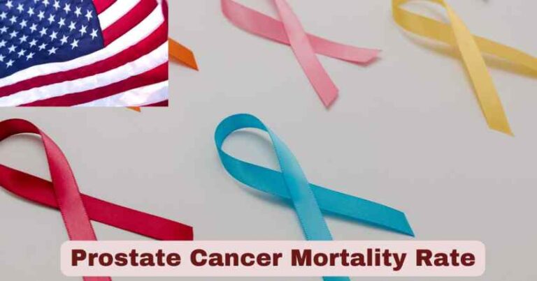 Prostate Cancer Mortality Rate 2025 | Statistics & Facts – The Global ...