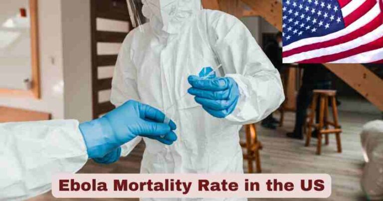 Ebola Mortality Rate in the US 2025 | Statistics & Facts – The Global ...