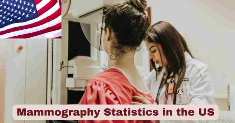 Hand, Foot & Mouth Disease in US 2025 | Stats & Facts about HFMD – The ...