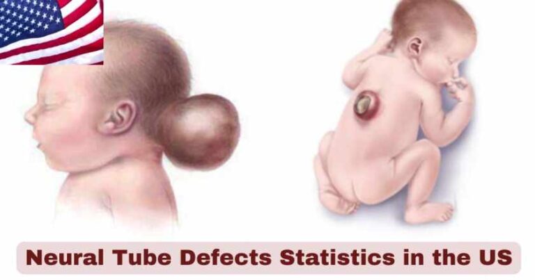 Hand, Foot & Mouth Disease in US 2025 | Stats & Facts about HFMD – The ...