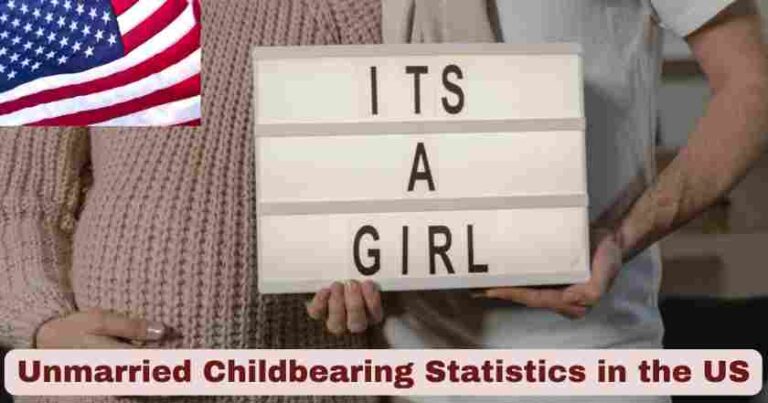 Strep Throat Statistics in US 2025 | Key Facts – The Global Statistics