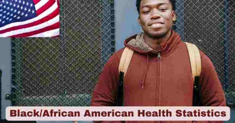 Black/African American Health Statistics 2025 | Key Facts – The Global ...