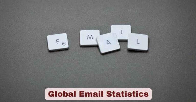 Global Email Statistics 2025 | U.S Email Growth & Facts – The Global ...