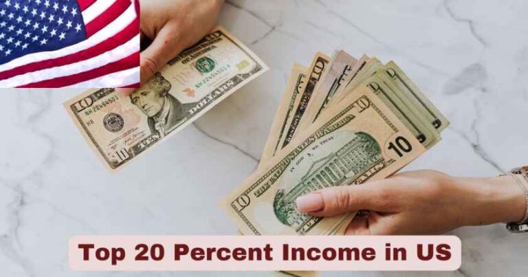 Top 20 Percent Income in US 2025 | Statistics & Facts – The Global ...